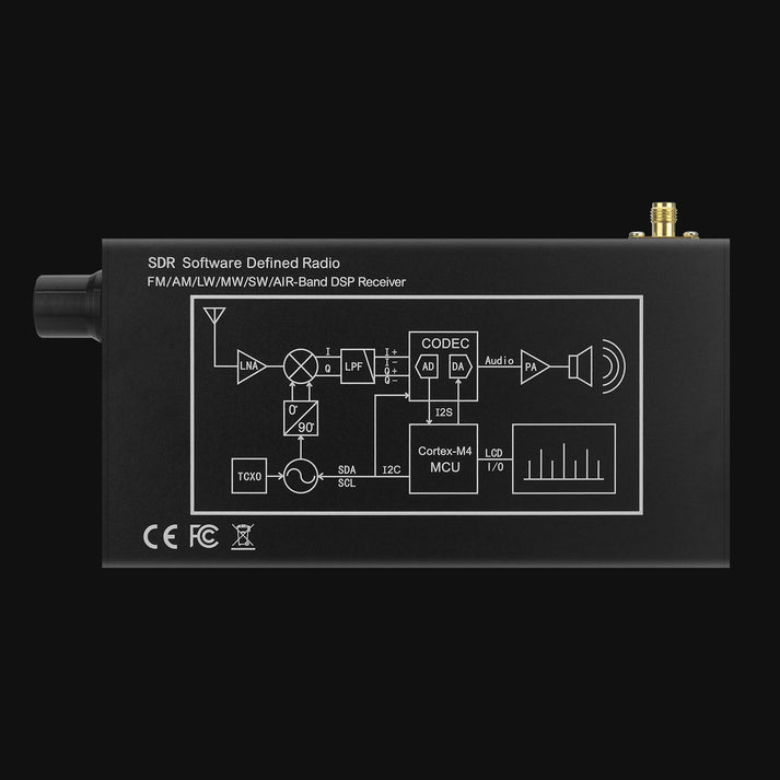 HamGeek DSP-01 SDR Radio Receiver DSP Receiver CW/AM/SSB/FM/WFM w/ 4.3