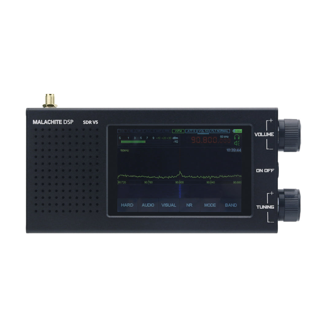 Software Defined Radio – Page 3